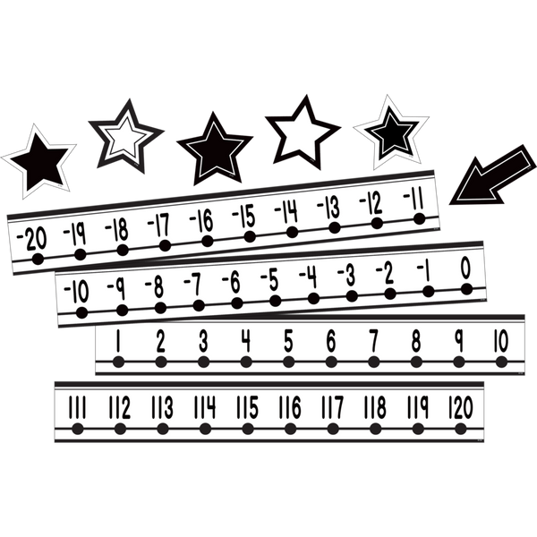 Black and White Number Line (-20 to +120) Mini Bulletin Board Set ...