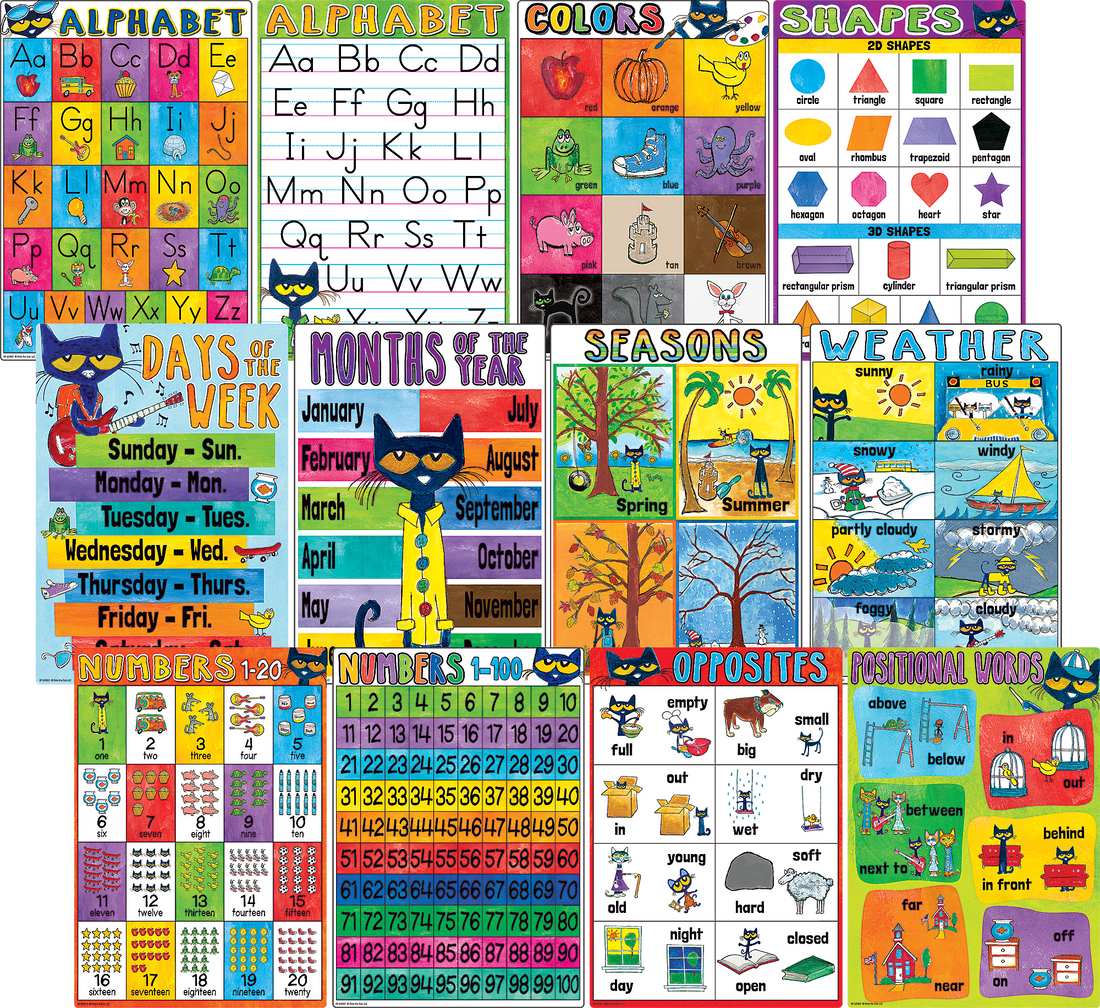 Pete the Cat® Early Learning Small Poster Pack – McGregor's Teacher ...