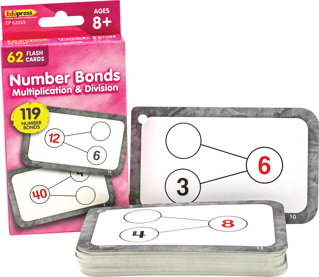 Number Bonds Flash Cards - Multiplication & Division – McGregor's ...