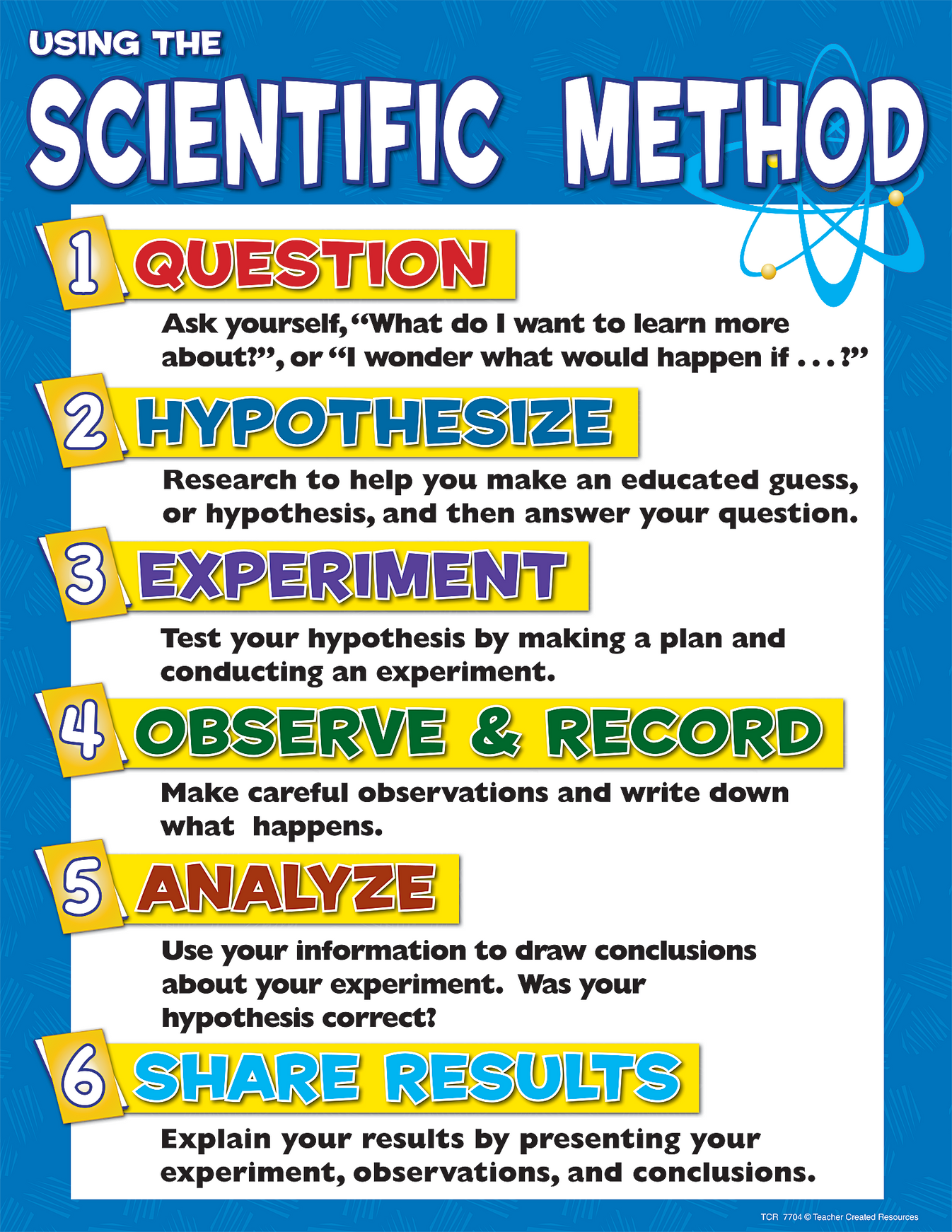 Scientific Method Chart – McGregor's Teacher Supplies