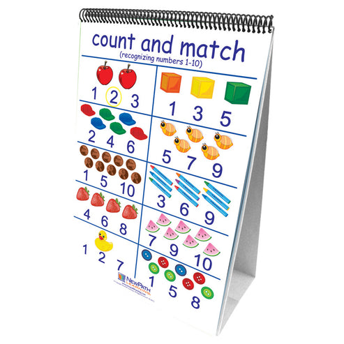 NUMBER SENSE FLIP CHART – McGregor's Teacher Supplies