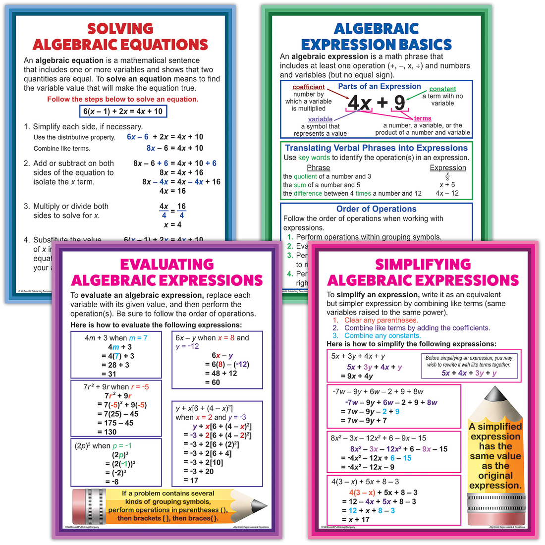 Algebraic Expressions & Equations Poster Set – McGregor's Teacher Supplies