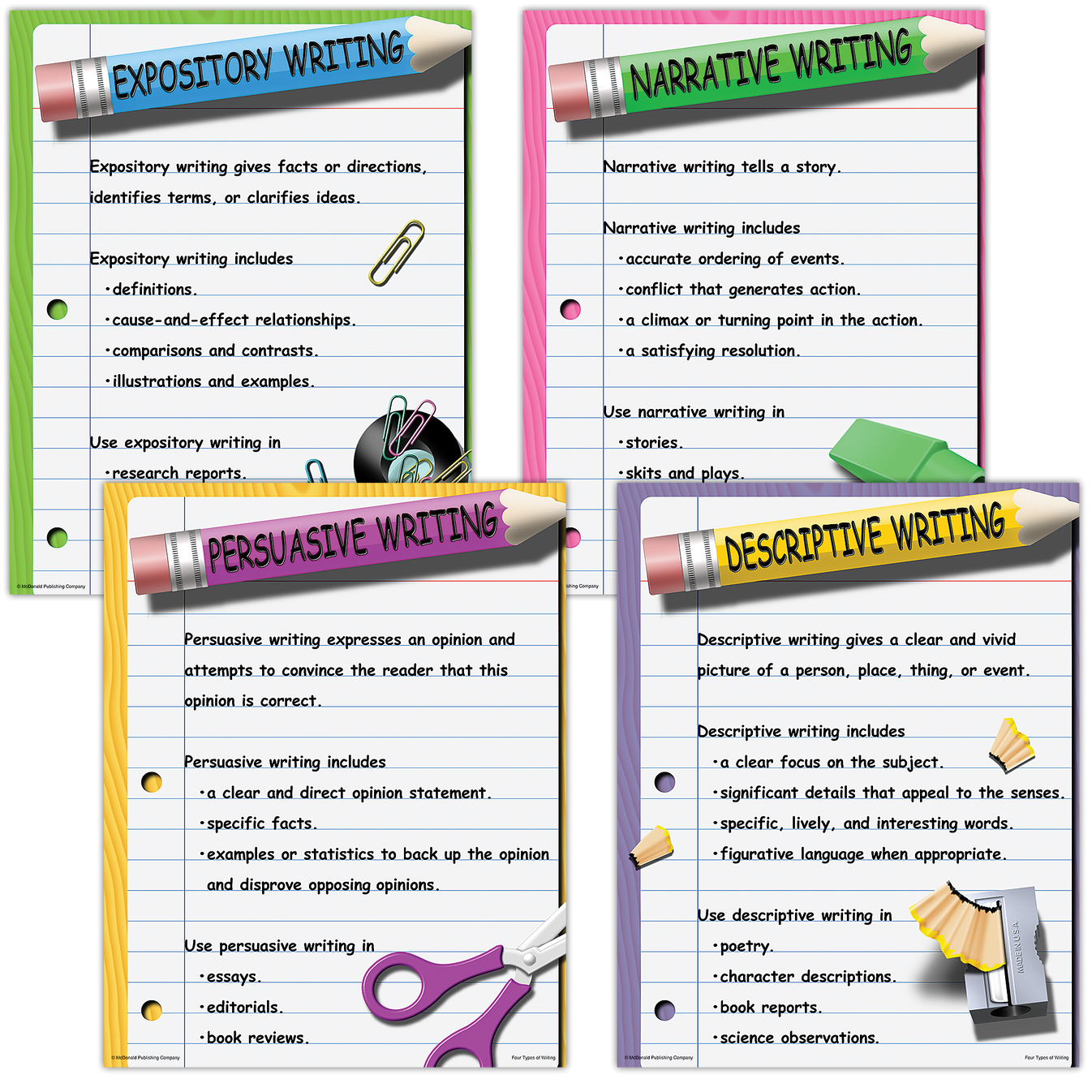 Four Types of Writing Poster Set – McGregor's Teacher Supplies