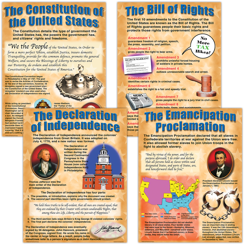Important U.S. Documents Poster Set – McGregor's Teacher Supplies